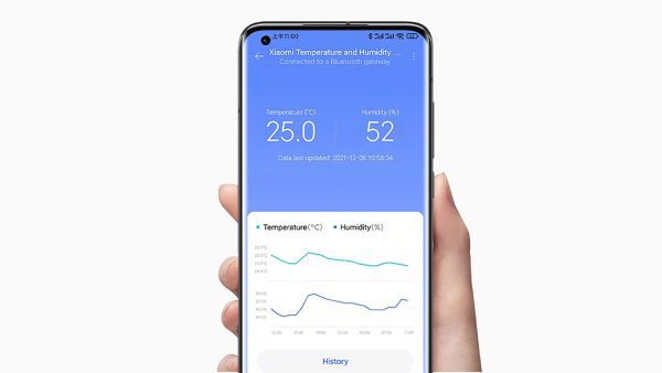 Mi Temperature and Humidity Monitor Pro - mi-store.sk